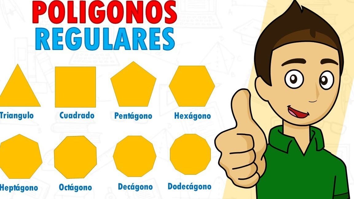 Construcción de polígonos regulares con diferentes números de lados