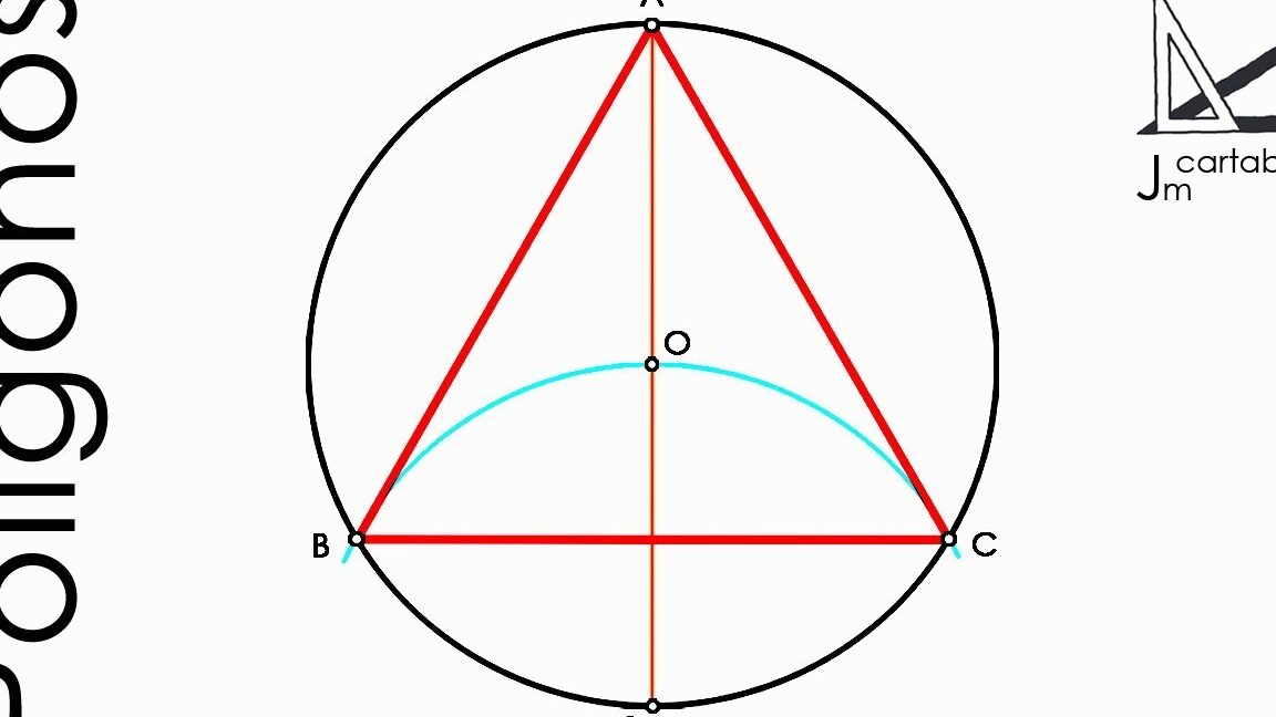 Principales conceptos de geometría utilizados en la física