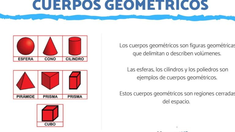 AVENTURAS EN EL SABER: LAS FIGURAS PLANAS
